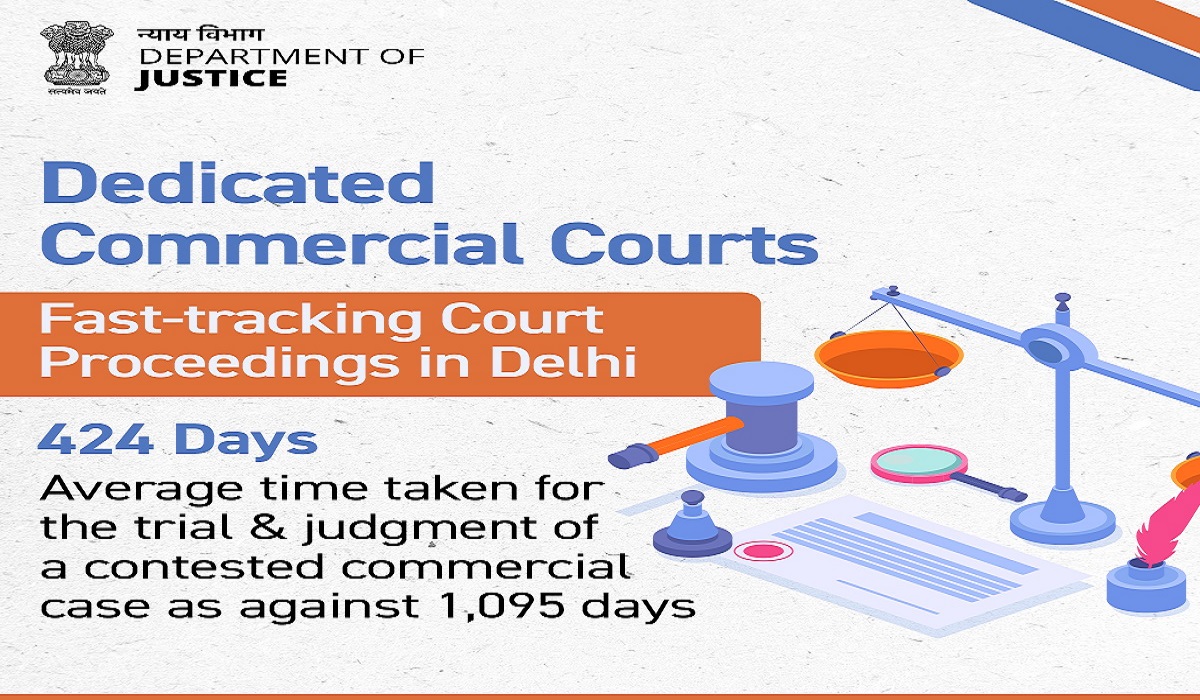 EODB | Commercial Courts